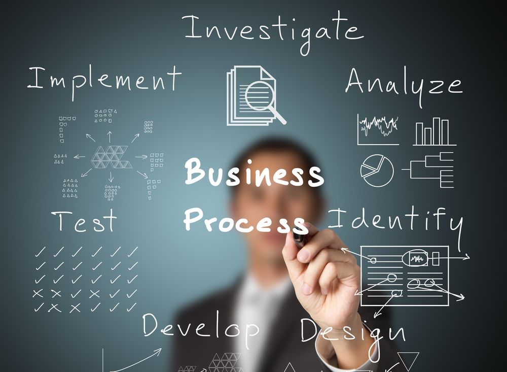 Multi-Industry Business Process Optimisation - Business System Alchemy